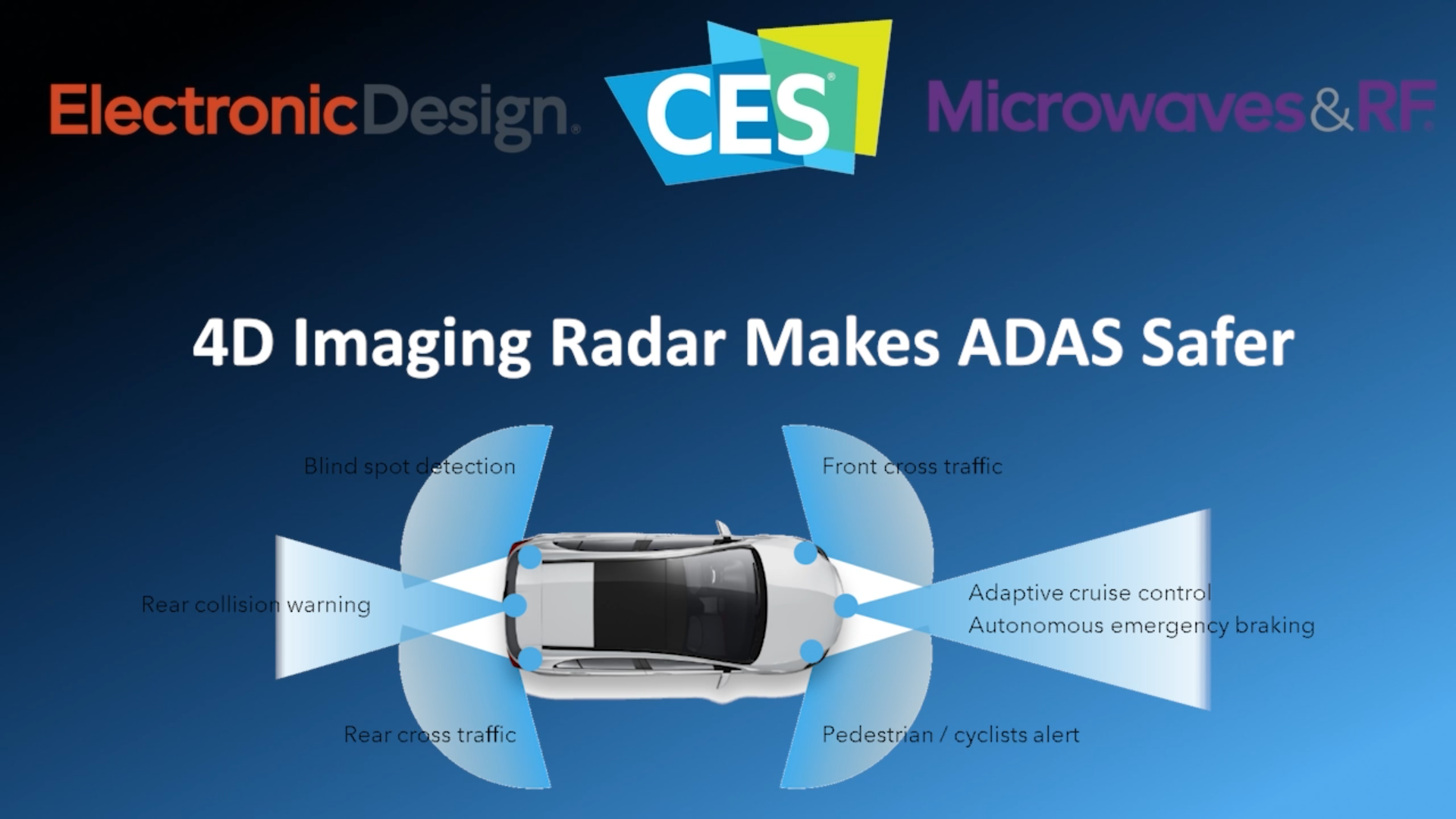 CES 2022 | Microwaves & RF