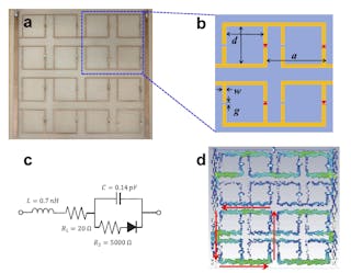 Metasurface Enables High-Efficiency Harvesting of Ambient RF Energy ...