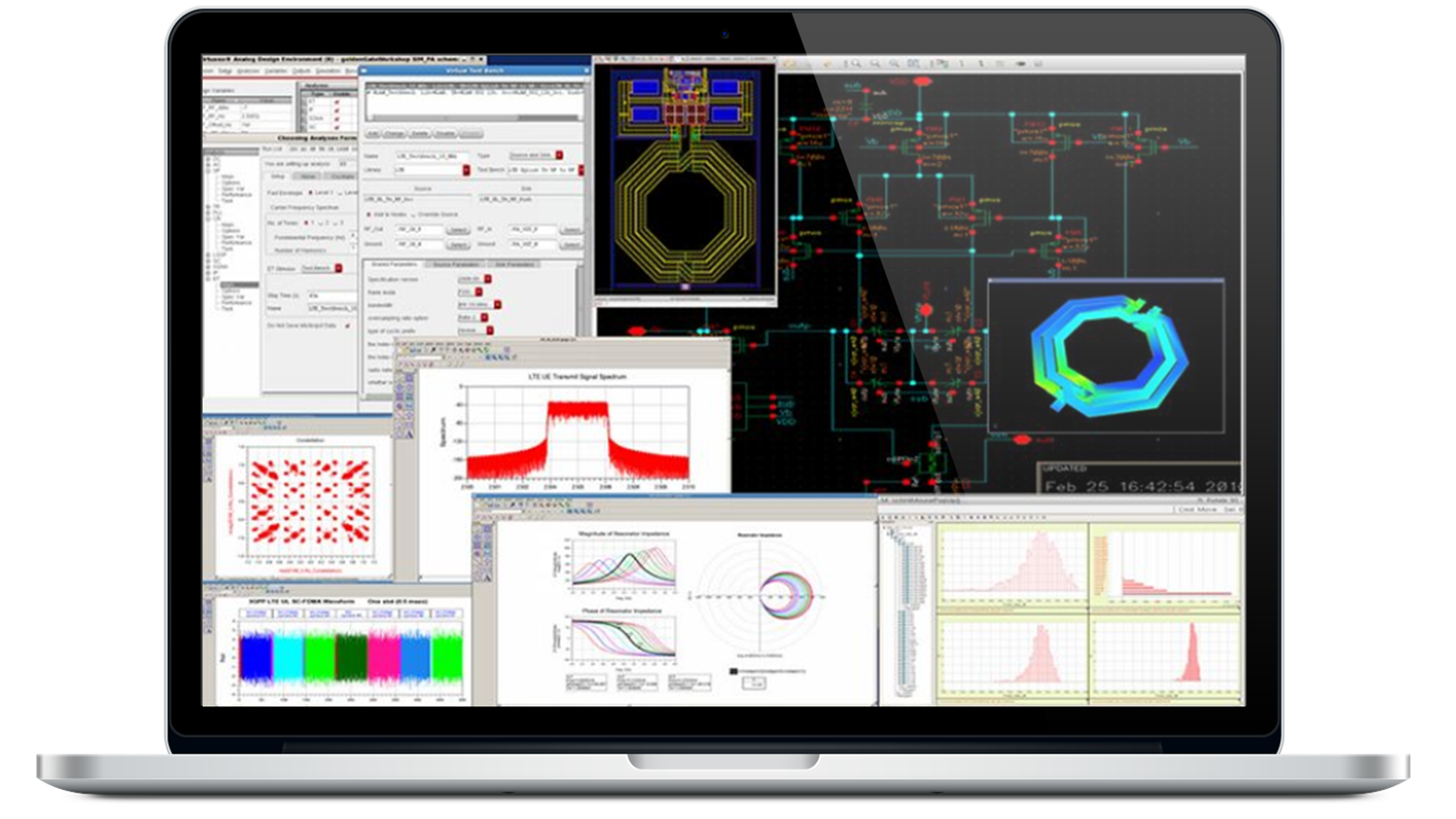 Keysight and Synopsys Team to Validate Complex RF and mmWave Designs | Microwaves & RF