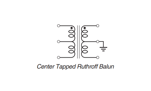 Using Baluns and RF Components for Impedance Matching | Microwaves & RF