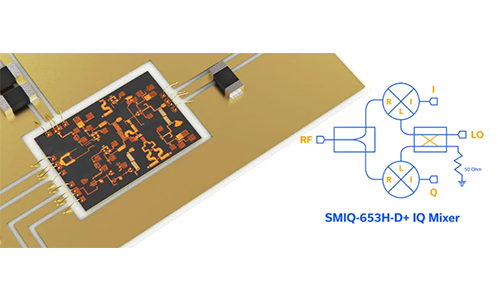 IQ Mixer MMIC Die for Image Reject and SSB Applications up to 65 GHz ...