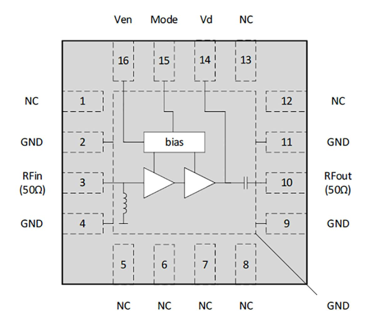 Low-Current Noise Gain Blocks Handle Up to 29.5 GHz | Microwaves & RF