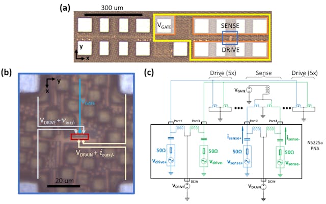 CMOS Acoustic MEMS Structure Yields On-Chip 8- to 12-GHz Resonator ...