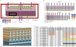 CMOS Acoustic MEMS Structure Yields On-Chip 8- to 12-GHz Resonator ...