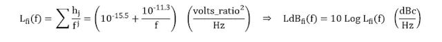 Phase Noise Modeling, Simulation, and Propagation in Phase-Locked Loops ...