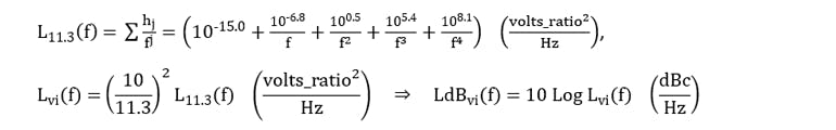 Phase Noise Modeling Simulation And Propagation In Phase Locked Loops Part 2 Microwaves And Rf
