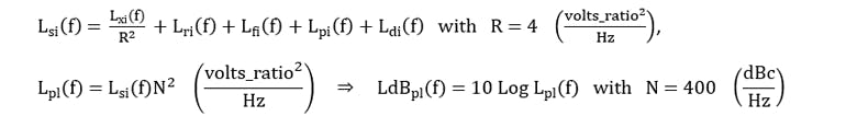 Phase Noise Modeling Simulation And Propagation In Phase Locked Loops