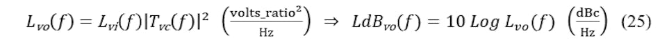 Phase Noise Modeling Simulation And Propagation In Phase Locked Loops Part 3 Microwaves And Rf