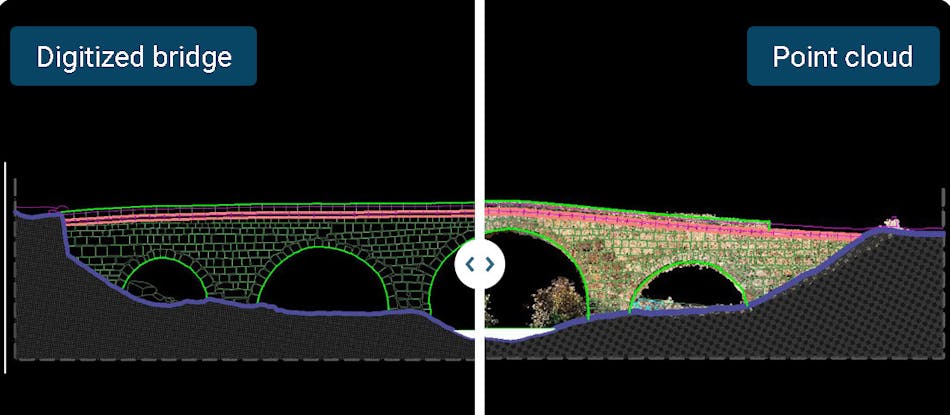 Phone App Captures Data Using Photogrammetry, LiDAR, and Depth Sensors ...
