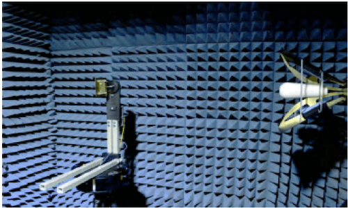 Automated Antenna Testing | Microwaves & RF