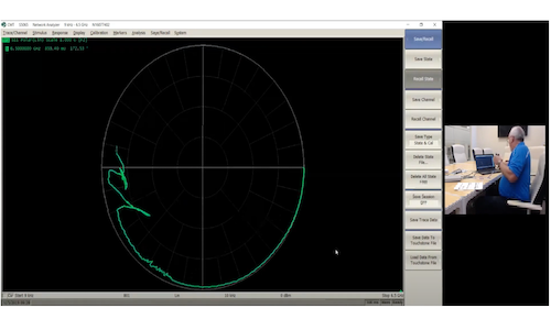 SOLT and SOLR Calibration of a VNA | Microwaves & RF