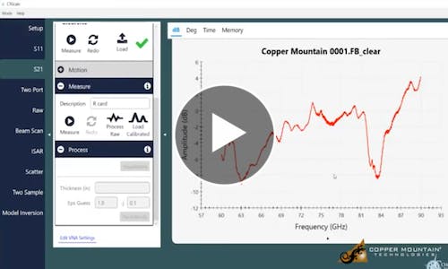 Focus Beam Materials Measurement System with Compass Technology Group | Microwaves & RF
