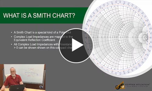 What is a Smith Chart? | Microwaves & RF