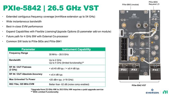 Customizing Tests for Today’s Electronically Scanned Arrays ...