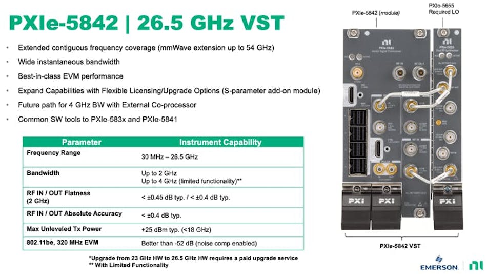 Customizing Tests for Today’s Electronically Scanned Arrays ...