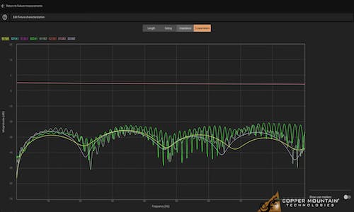 Automatic Fixture Removal for Copper Mountain Technologies' VNAs ...