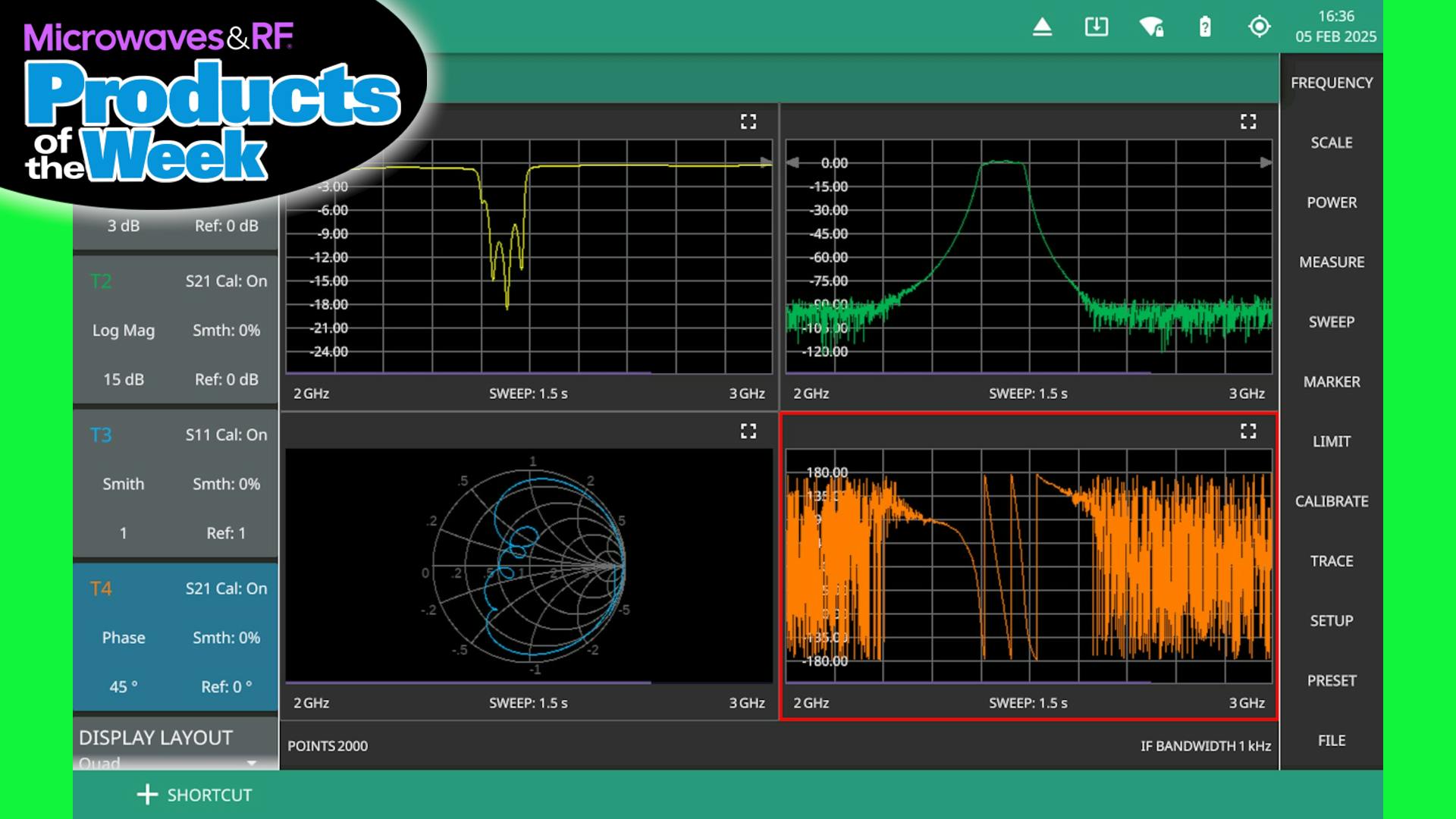 Microwaves & RF Products of the Week: June 16, 2025 | Microwaves & RF