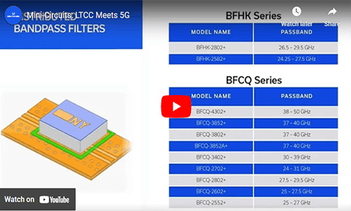 LTCC Meets 5G | Microwaves & RF