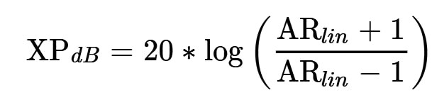 All About Circular Polarization and the Axial Ratio | Microwaves & RF
